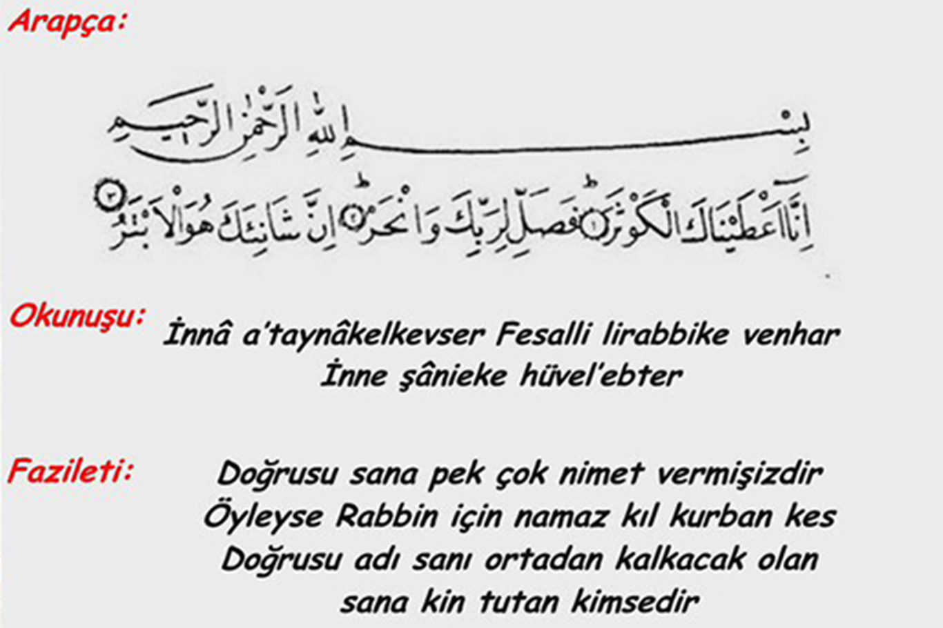 Kevser Suresi, anlamı ve fazileti - Doğruhaber